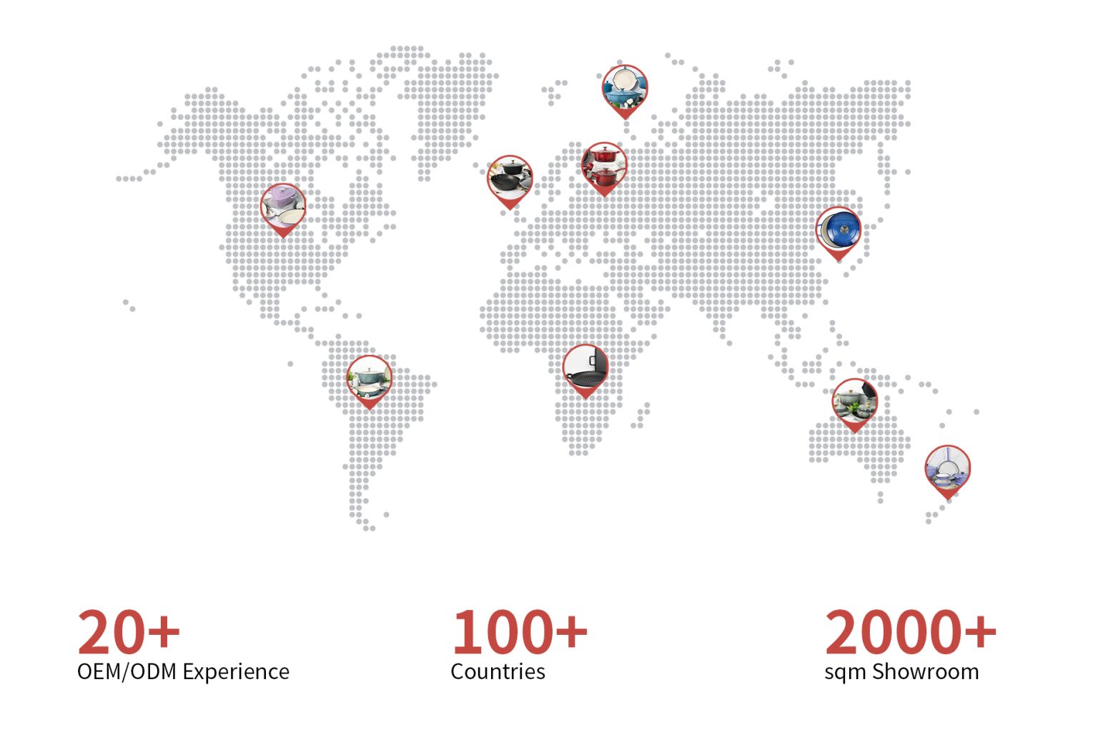 Raylon - OEM ODM Cookware Set, Casserole, Frying Skillet, Pots and Pans